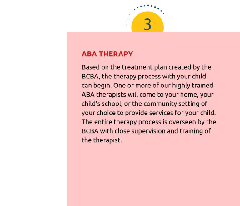 Advanced ABA Therapy Center | Autism Therapy Center | Cleveland